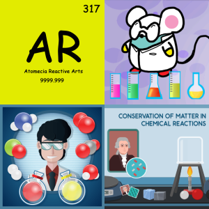 Free Lesson: Conservation of Matter in Chemical Reactions S8P1.f - Free ...